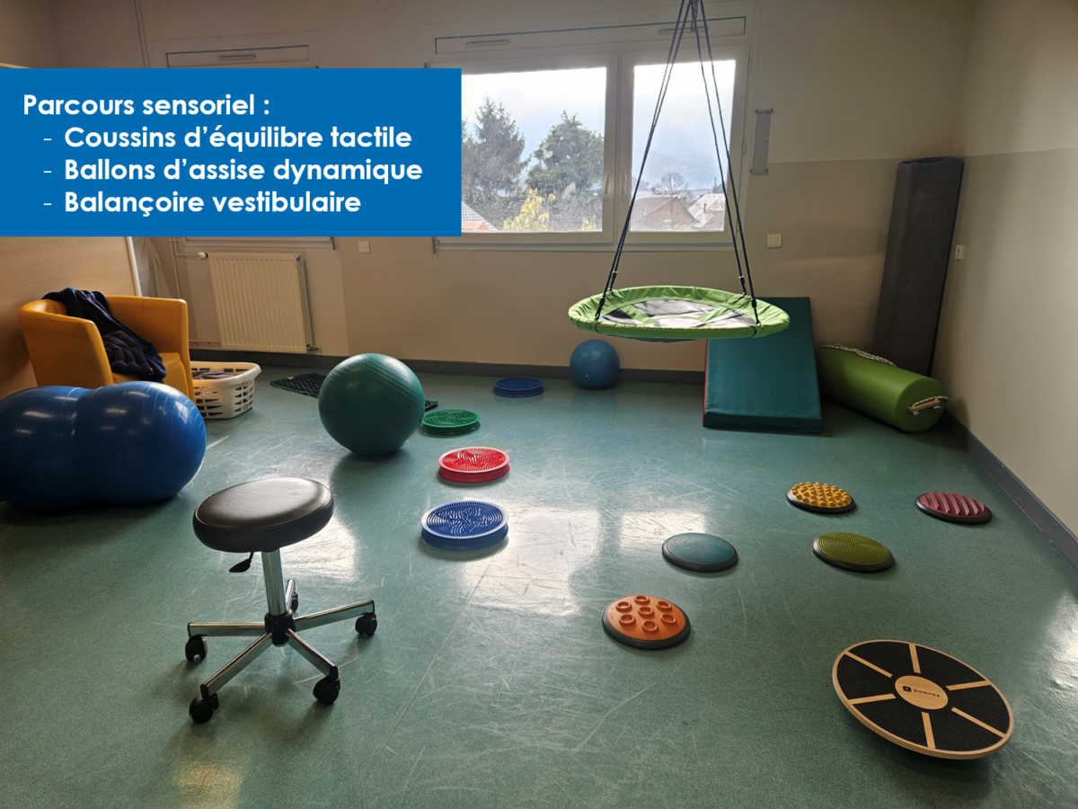 "Corps et Handicap" #1 - Comprendre le profil sensoriel de mon enfant ...